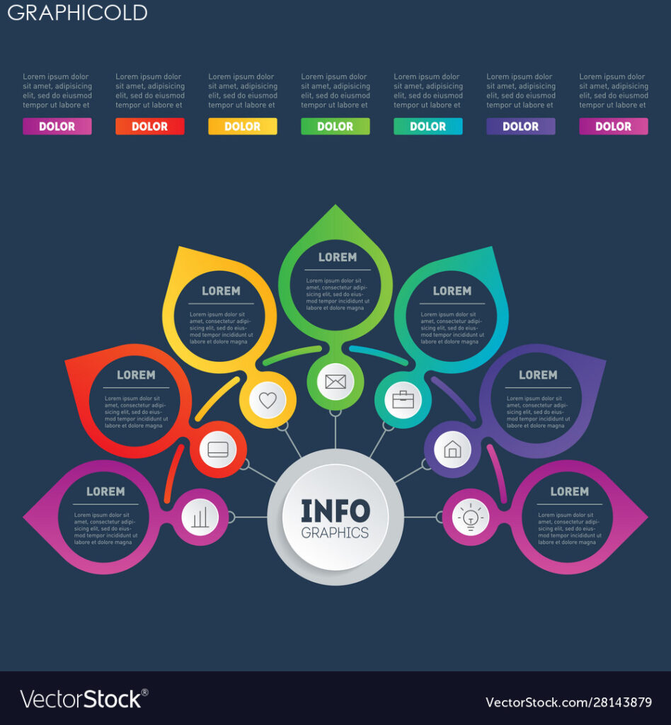 Creating Stunning Visuals With Graphical Templates - GRAPHICOLD