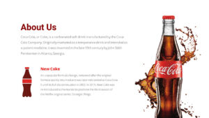 Coca Cola Template: Boost Your Branding With Iconic Designs - GRAPHICOLD
