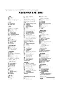Streamline Your Medical Evaluations With Our Comprehensive Review Of ...
