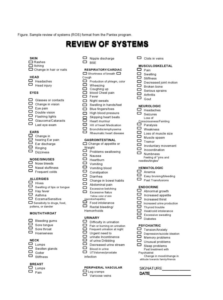 Streamline Your Medical Evaluations With Our Comprehensive Review Of ...