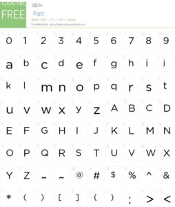 Introducing The Stylish Gotham Rounded Typeface - GRAPHICOLD