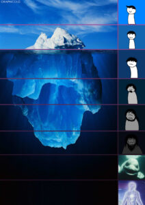 Iceberg Meme Template: The Hidden Depths Of Internet Humor - GRAPHICOLD