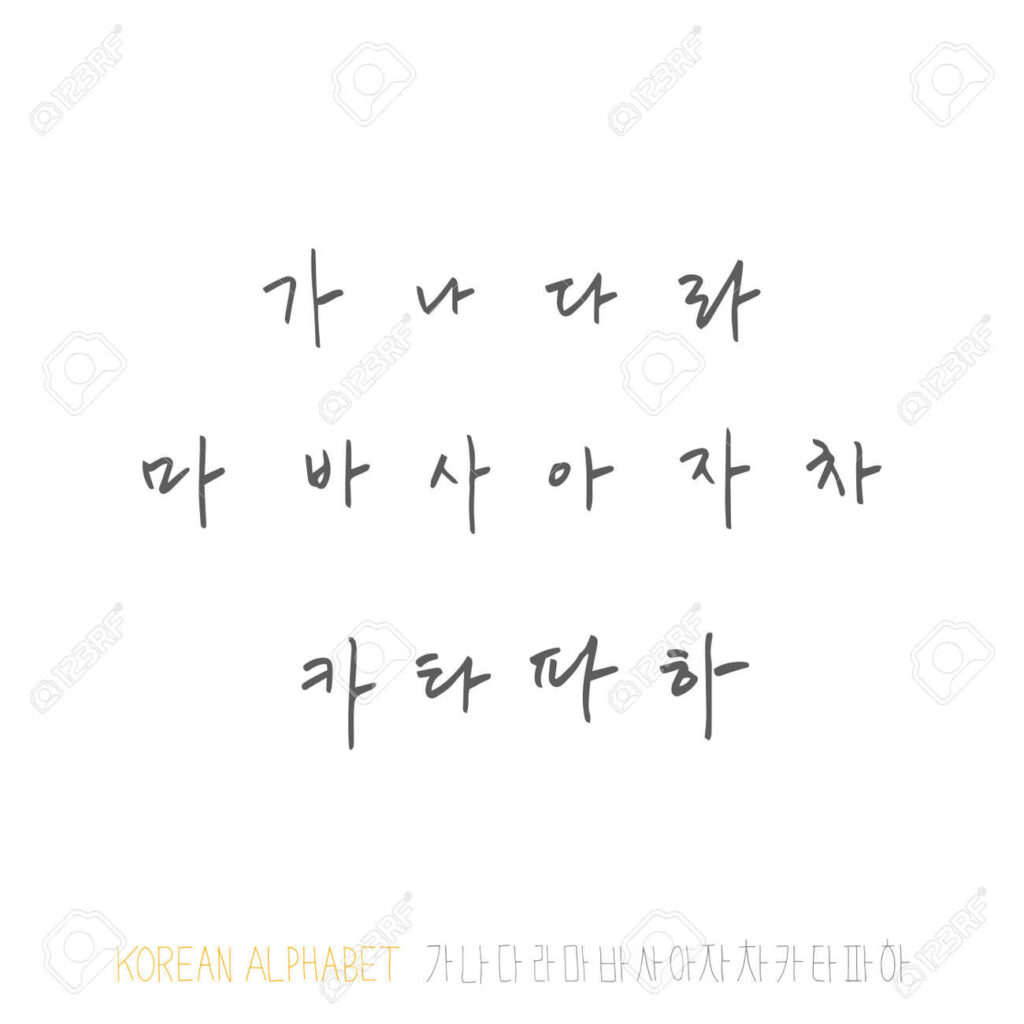 1. Exploring The World Of Hangul Fonts 2. The Beauty And Diversity Of ...