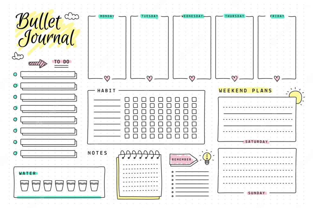 1. Simple Bullet Journal Templates 2. Creative Bullet Journal Layouts 3 ...