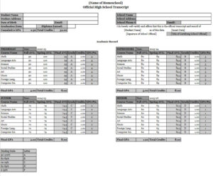 High School Transcript Template: A Comprehensive Guide For Creating ...