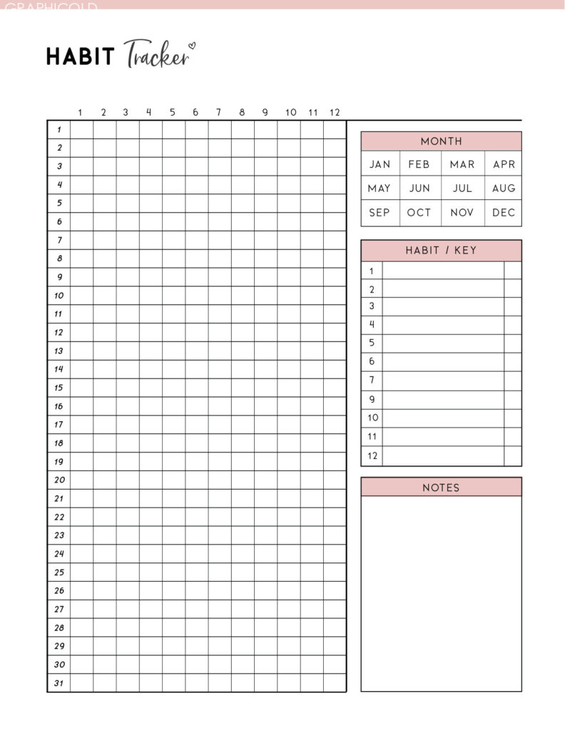 Effective Habit Tracker Template To Improve Productivity And Well-being ...