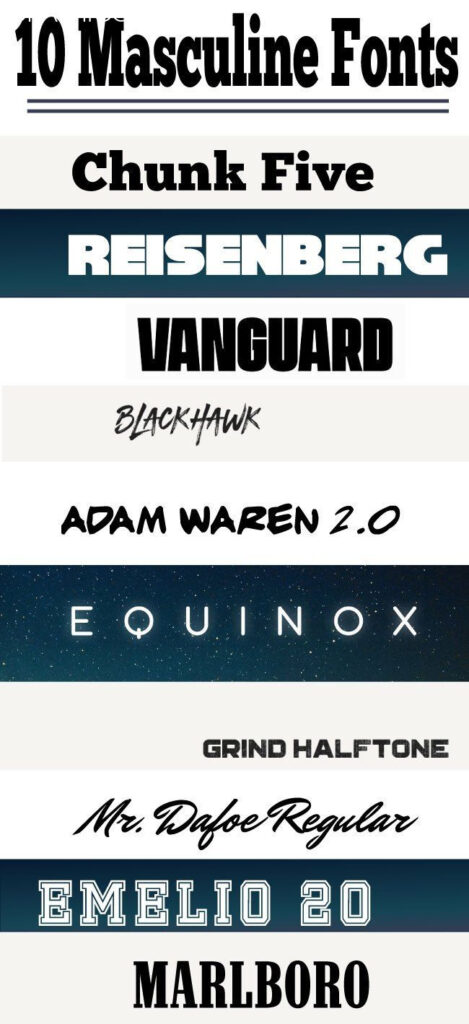 Bold And Masculine: The Power Of Manly Fonts - GRAPHICOLD