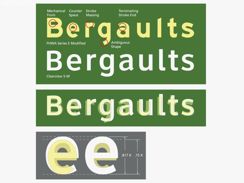 Exploring The Characteristics And Significance Of Highway Gothic Font ...