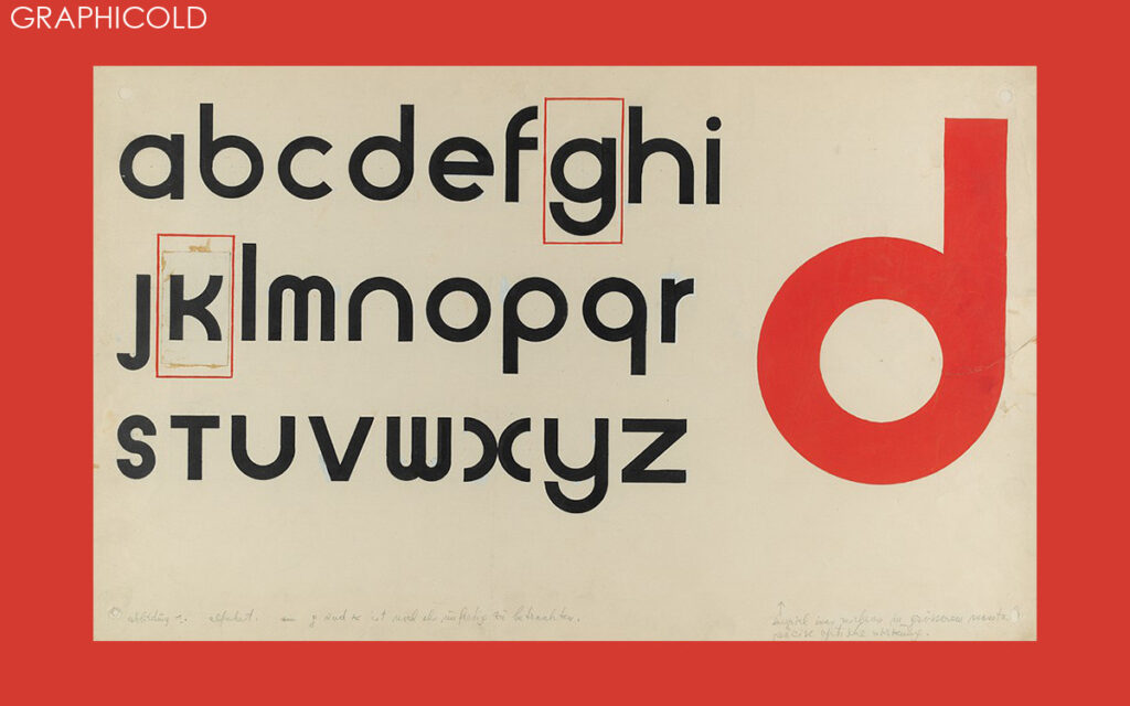 Title: The Influence Of Bauhaus In Graphic Design: A Modernist Approach ...
