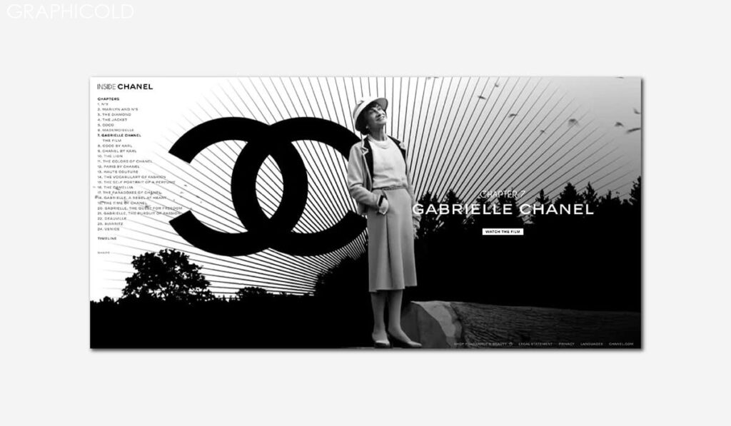 Crafting A Distinct Brand Identity: A Channel's Guide - GRAPHICOLD
